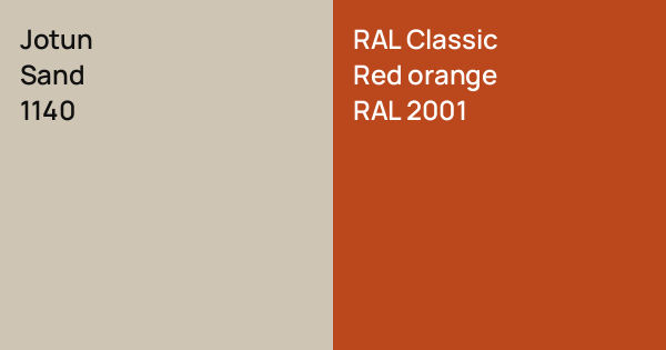 Jotun Sand vs. RAL Classic Red orange comparison