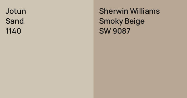 Jotun Sand vs. Sherwin Williams Smoky Beige comparison