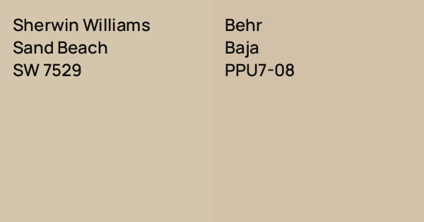 Sherwin Williams Sand Beach vs. Behr Baja comparison
