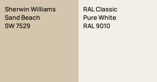 Sherwin Williams Sand Beach vs. RAL Classic Pure White comparison