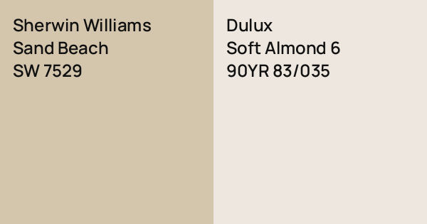 Sherwin Williams Sand Beach vs. Dulux Soft Almond 6 comparison