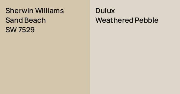Sherwin Williams Sand Beach vs. Dulux Weathered Pebble comparison