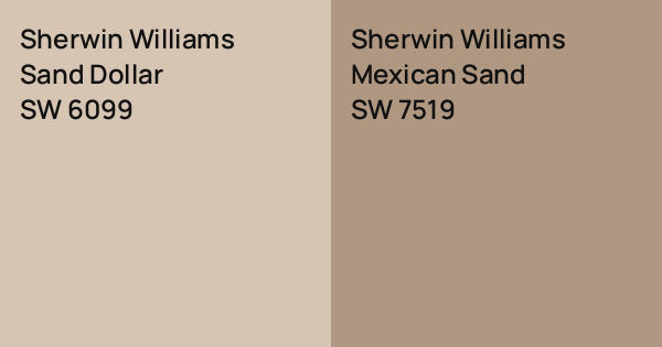 Sherwin Williams Sand Dollar vs. Sherwin Williams Mexican Sand comparison