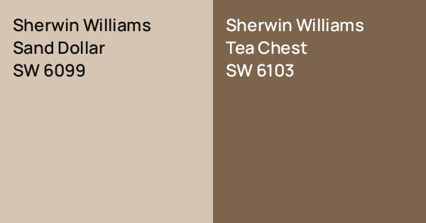 Sherwin Williams Sand Dollar vs. Sherwin Williams Tea Chest comparison
