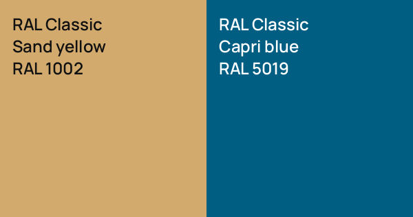 RAL Classic Sand yellow vs. RAL Classic Capri blue comparison