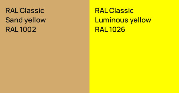 RAL Classic Sand yellow vs. RAL Classic Luminous yellow comparison