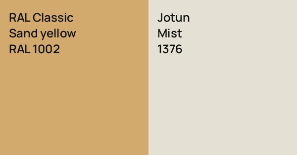 RAL Classic Sand yellow vs. Jotun Mist comparison