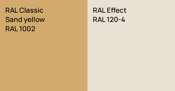 RAL Classic Sand yellow vs. RAL Effect RAL 120-4 comparison