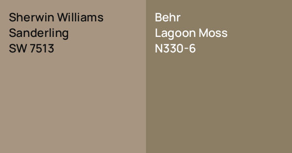 Sherwin Williams Sanderling vs. Behr Lagoon Moss comparison