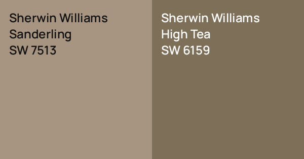 Sherwin Williams Sanderling vs. Sherwin Williams High Tea comparison