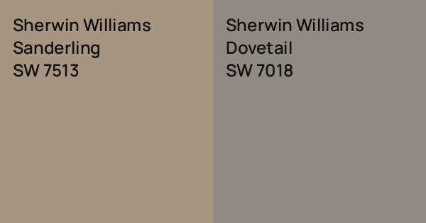 Sherwin Williams Sanderling vs. Sherwin Williams Dovetail comparison