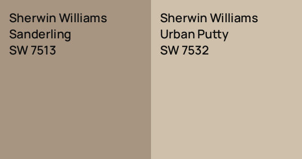 Sherwin Williams Sanderling vs. Sherwin Williams Urban Putty comparison