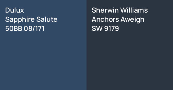 Dulux Sapphire Salute vs. Sherwin Williams Anchors Aweigh comparison