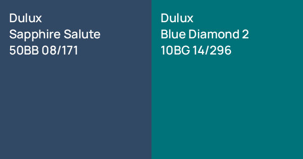 Dulux Sapphire Salute vs. Dulux Blue Diamond 2 comparison
