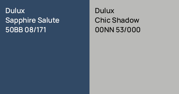 Dulux Sapphire Salute vs. Dulux Chic Shadow comparison