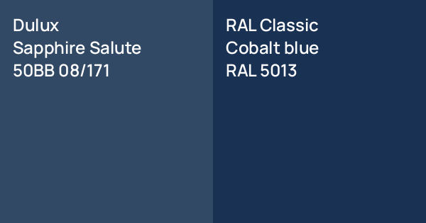 Dulux Sapphire Salute vs. RAL Classic Cobalt blue comparison