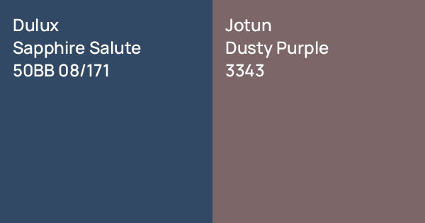 Dulux Sapphire Salute vs. Jotun Dusty Purple comparison
