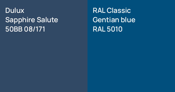 Dulux Sapphire Salute vs. RAL Classic Gentian blue comparison