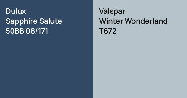 Dulux Sapphire Salute vs. Valspar Winter Wonderland comparison
