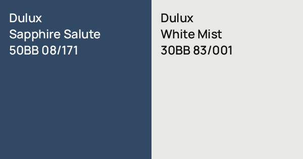 Dulux Sapphire Salute vs. Dulux White Mist comparison