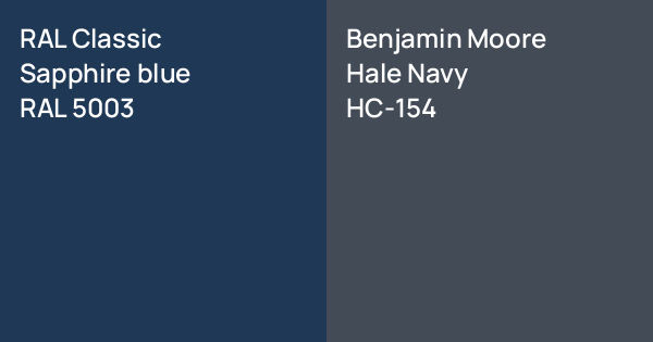 RAL Classic Sapphire blue vs. Benjamin Moore Hale Navy comparison