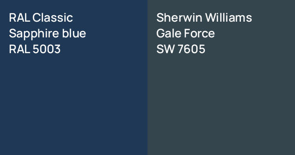 RAL Classic Sapphire blue vs. Sherwin Williams Gale Force comparison