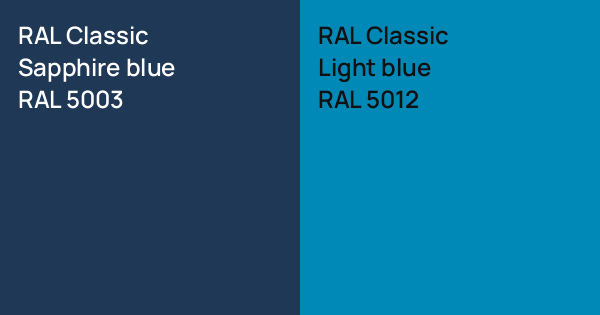RAL Classic Sapphire blue vs. RAL Classic Light blue comparison
