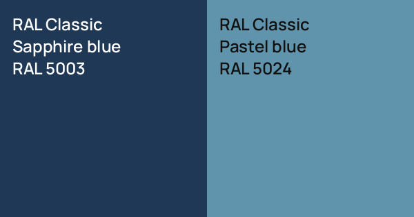 RAL Classic Sapphire blue vs. RAL Classic Pastel blue comparison