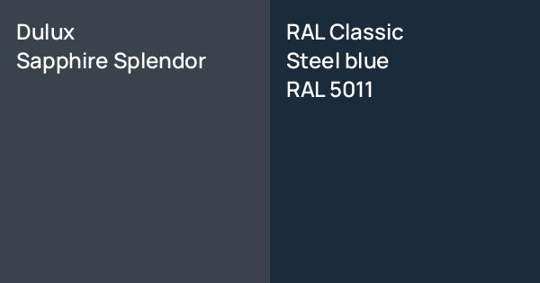 Dulux Sapphire Splendor vs. RAL Classic Steel blue comparison