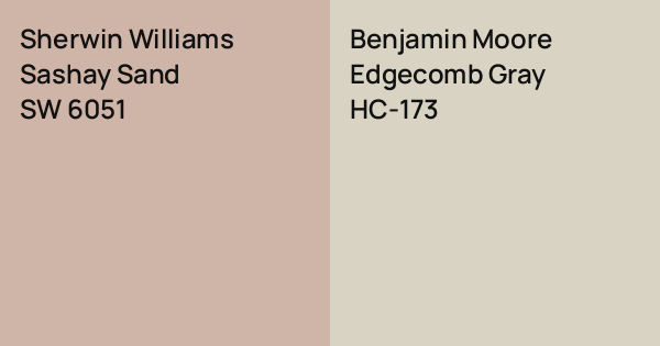 Sherwin Williams Sashay Sand vs. Benjamin Moore Edgecomb Gray comparison