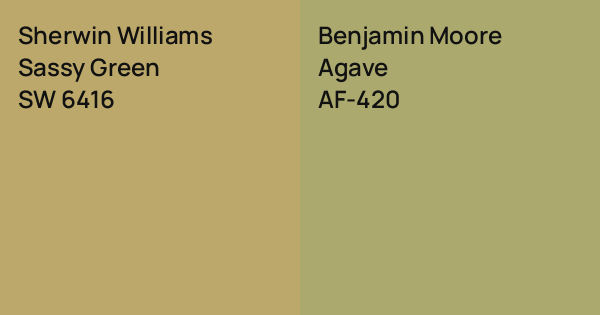 Sherwin Williams Sassy Green vs. Benjamin Moore Agave comparison