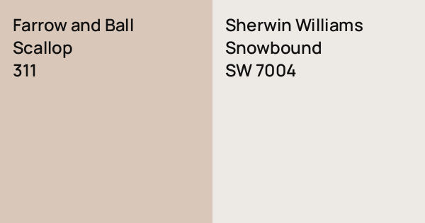 Farrow and Ball Scallop vs. Sherwin Williams Snowbound comparison