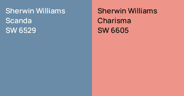 Sherwin Williams Scanda vs. Sherwin Williams Charisma comparison
