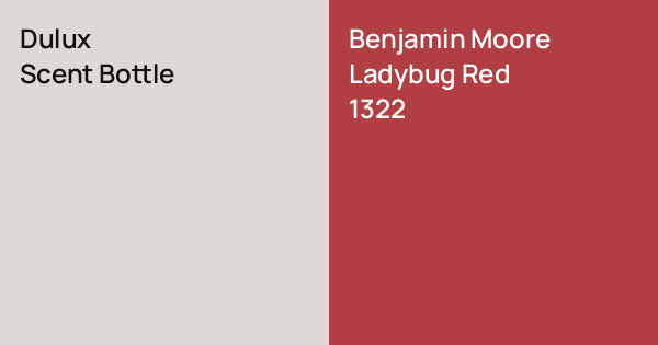 Dulux Scent Bottle vs. Benjamin Moore Ladybug Red comparison