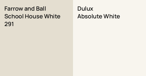 Farrow and Ball School House White vs. Dulux Absolute White comparison