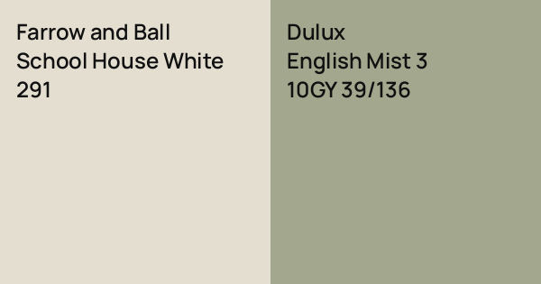 Farrow and Ball School House White vs. Dulux English Mist 3 comparison
