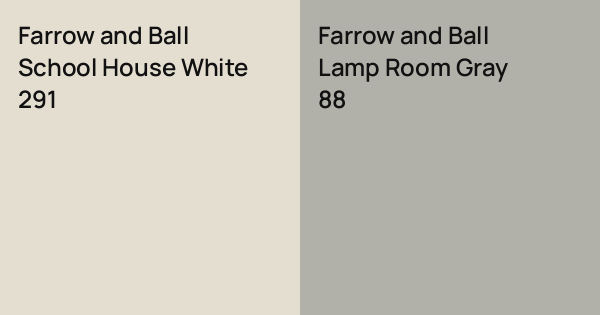 Farrow and Ball School House White vs. Farrow and Ball Lamp Room Gray ...