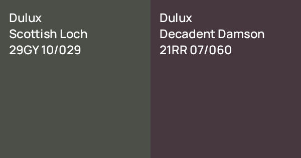 Dulux Scottish Loch vs. Dulux Decadent Damson comparison