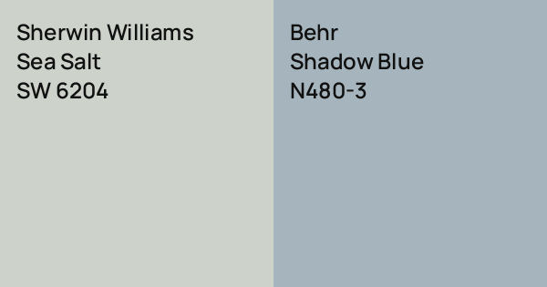 Sherwin Williams Sea Salt vs. Behr Shadow Blue comparison