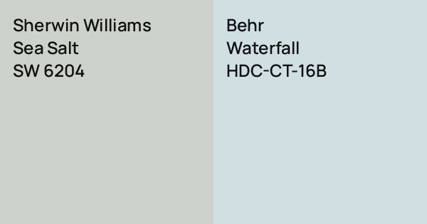 Sherwin Williams Sea Salt vs. Behr Waterfall comparison