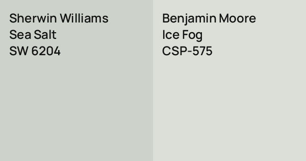 Sherwin Williams Sea Salt vs. Benjamin Moore Ice Fog comparison
