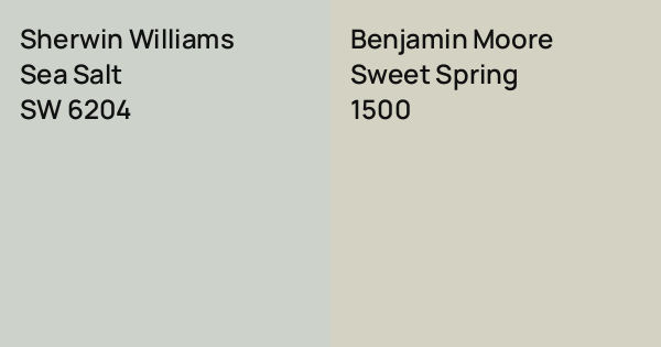 Sherwin Williams Sea Salt vs. Benjamin Moore Sweet Spring comparison