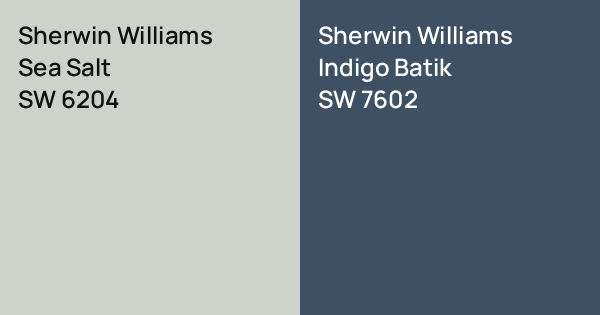 Sherwin Williams Sea Salt vs. Sherwin Williams Indigo Batik comparison