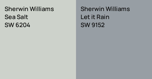 Sherwin Williams Sea Salt vs. Sherwin Williams Let it Rain comparison