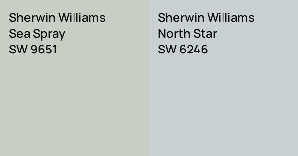 Sherwin Williams Sea Spray vs. Sherwin Williams North Star comparison