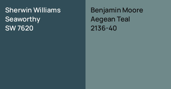 Sherwin Williams Seaworthy vs. Benjamin Moore Aegean Teal comparison