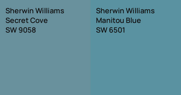 Sherwin Williams Secret Cove vs. Sherwin Williams Manitou Blue comparison