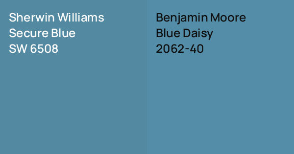 Sherwin Williams Secure Blue vs. Benjamin Moore Blue Daisy comparison