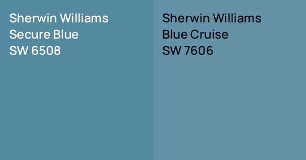 Sherwin Williams Secure Blue vs. Sherwin Williams Blue Cruise comparison