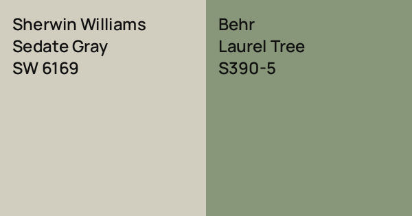 Sherwin Williams Sedate Gray vs. Behr Laurel Tree comparison